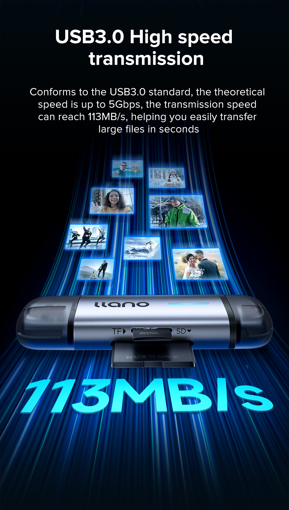 llano USB 2 in1 Card Reader OTG Type-C TF/SD 2T Card Reader | Shopee ...