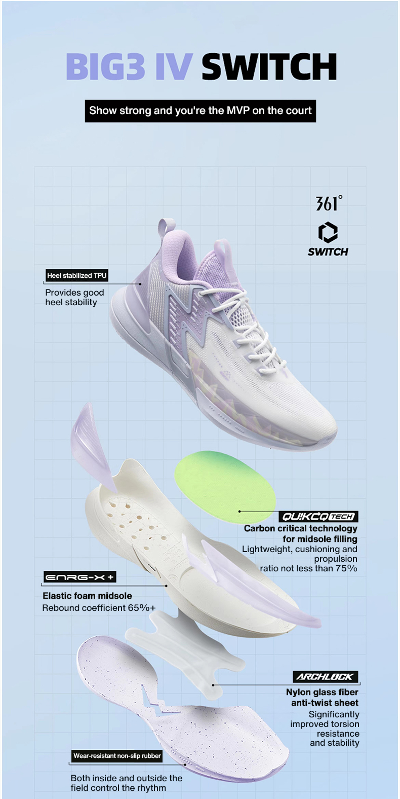 361 Degrees Men's Big3 4 Switch Basketball Shoes | Shopee Philippines