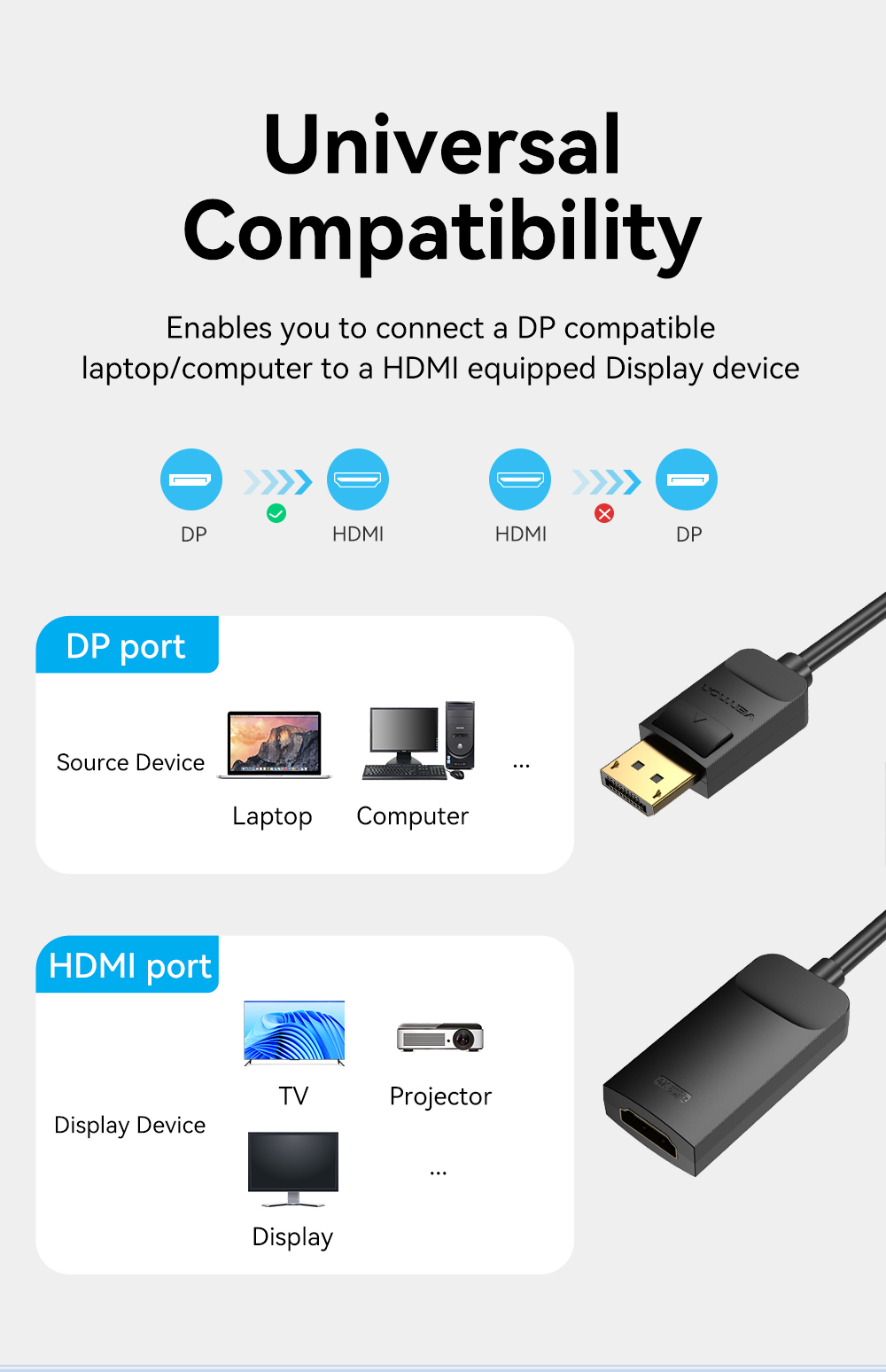 Vention DP to HDMI Adapter DisplayPort Male to HDMI Female 4K 30HZ ...