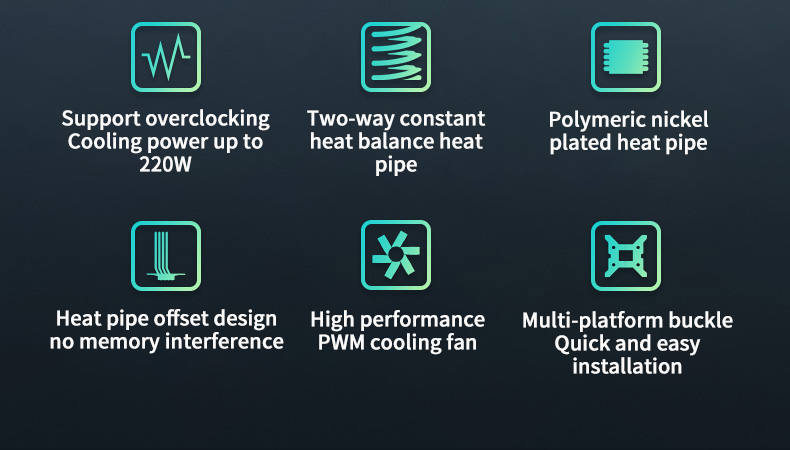 Deepcool Gammaxx 400 ARGB V5 CPU Cooler AG400 PLUS 4 Heat Pipes Air ...