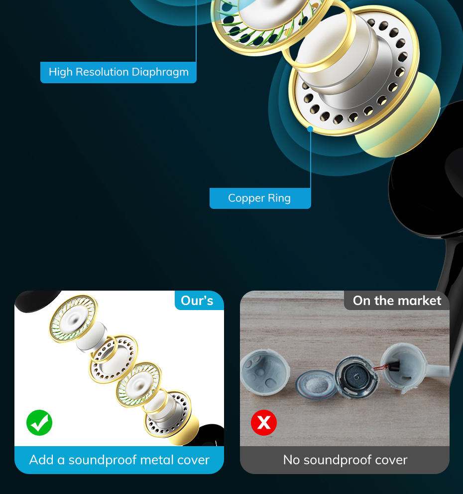 TOPK F20 Noise Lsolating In-Ear Earphones High-Quality Headphones With ...