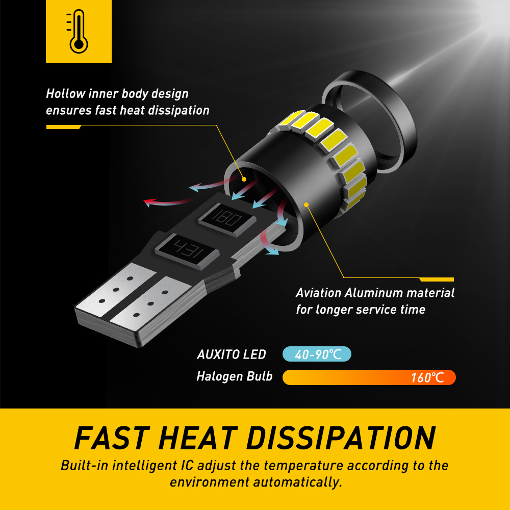 AUXITO T10 W5W 194 168 LED Bulb Peanut Bulb For Car Interior Parking ...