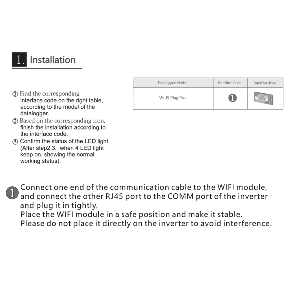 PowMr WIFI-VM WiFi Module Wireless Device With RS232 Remote Monitoring ...