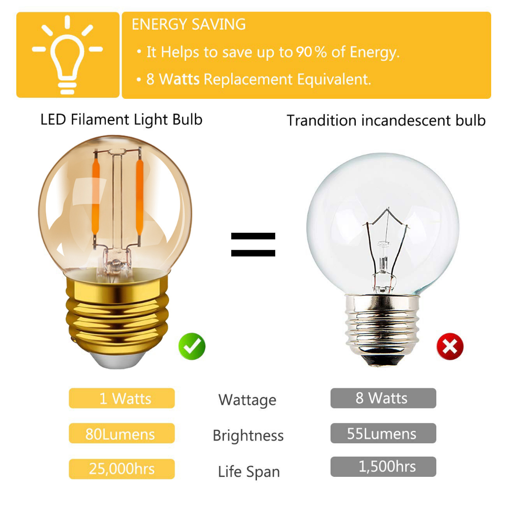 5 Packs E27 E12 E14 12V 24V LED Low Press Edison Bulb Retro 220V Warm ...