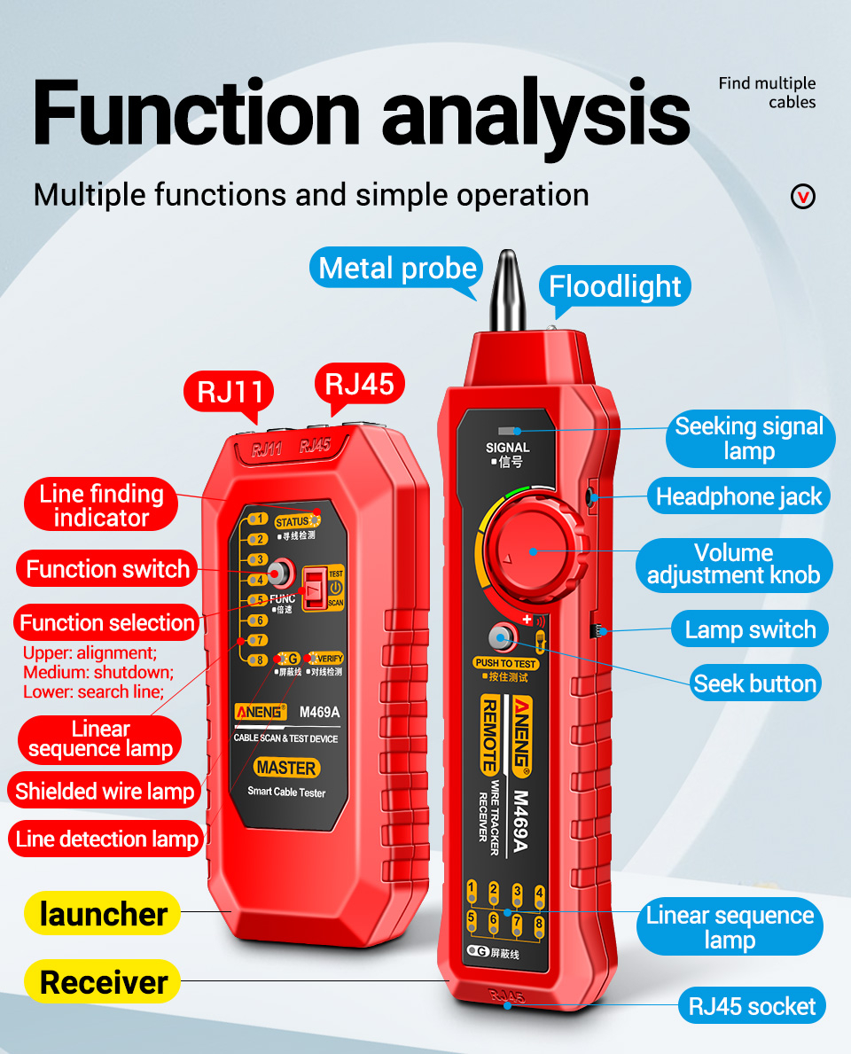 Aneng Network Cable Tracker M469A Networking Analyzer Rj45 Rj11 ...