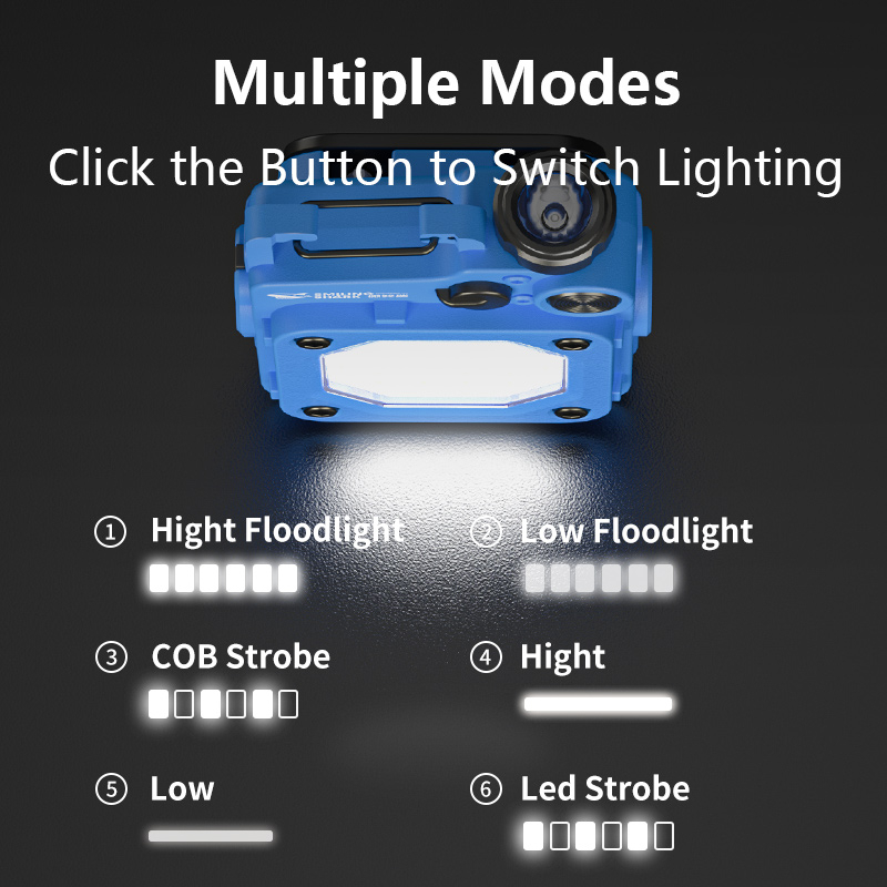 Smiling Shark Keychain Flashlight Mini COB Work Light Led Rechargeable ...