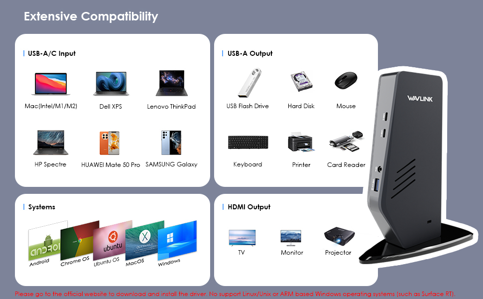 WAVLINK Ultra HD Displaylink Multiple-Display Docking Station with 65W ...