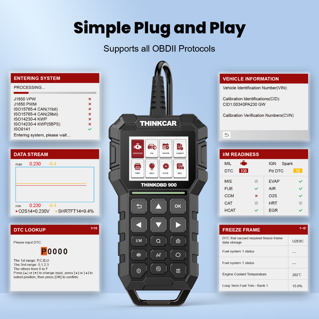 THINKCAR THINKOBD 900 OBD2 Diagnostic Tool Car Code Reader Professional ...