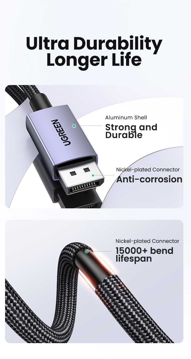 UGREEN DisplayPort 2.1 Cable 16K@30Hz 10K@60Hz High Speed 80Gbps DisplayPort Cable Support HDR ...