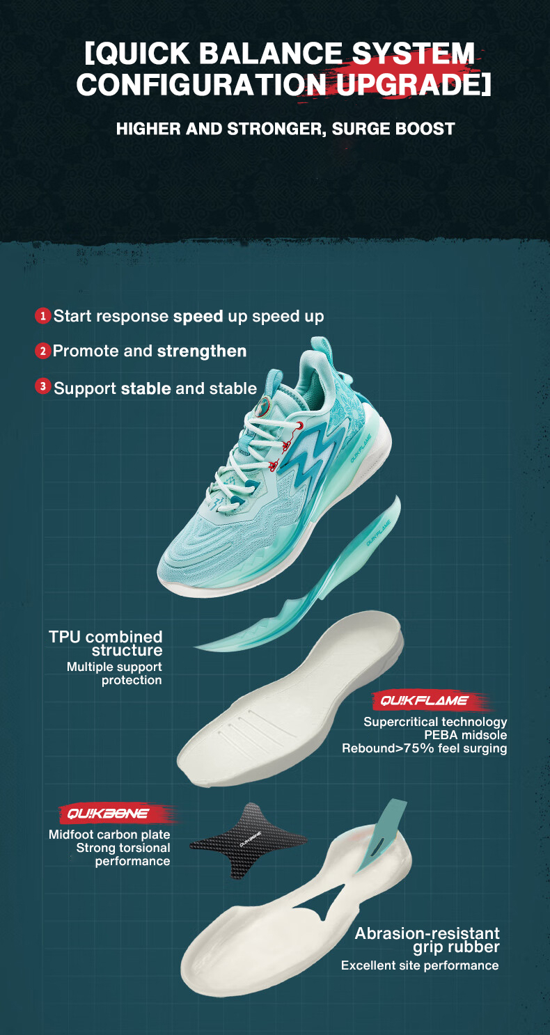 361 Degrees BIG3 3.0PRO Basketball Shoes Men's Shoes Sports Shoes ...