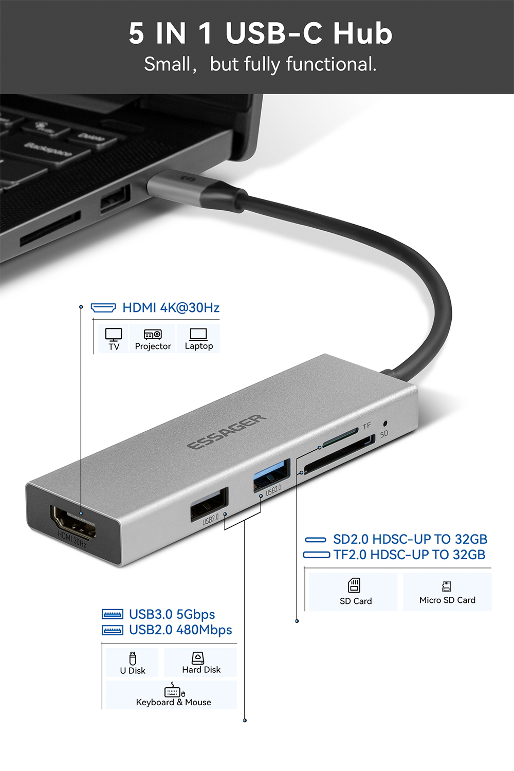 Essager Square Box 5-in-1 usb hub type C adapter 4K HDMI connector TF ...