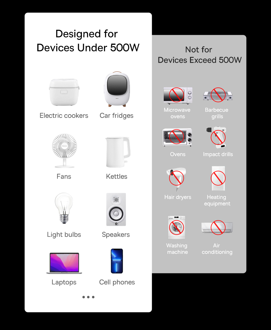 Baseus Car Inverter 500W DC 12V to AC 110V 220V Auto Converter Type-C USB Fast Charging Car ...