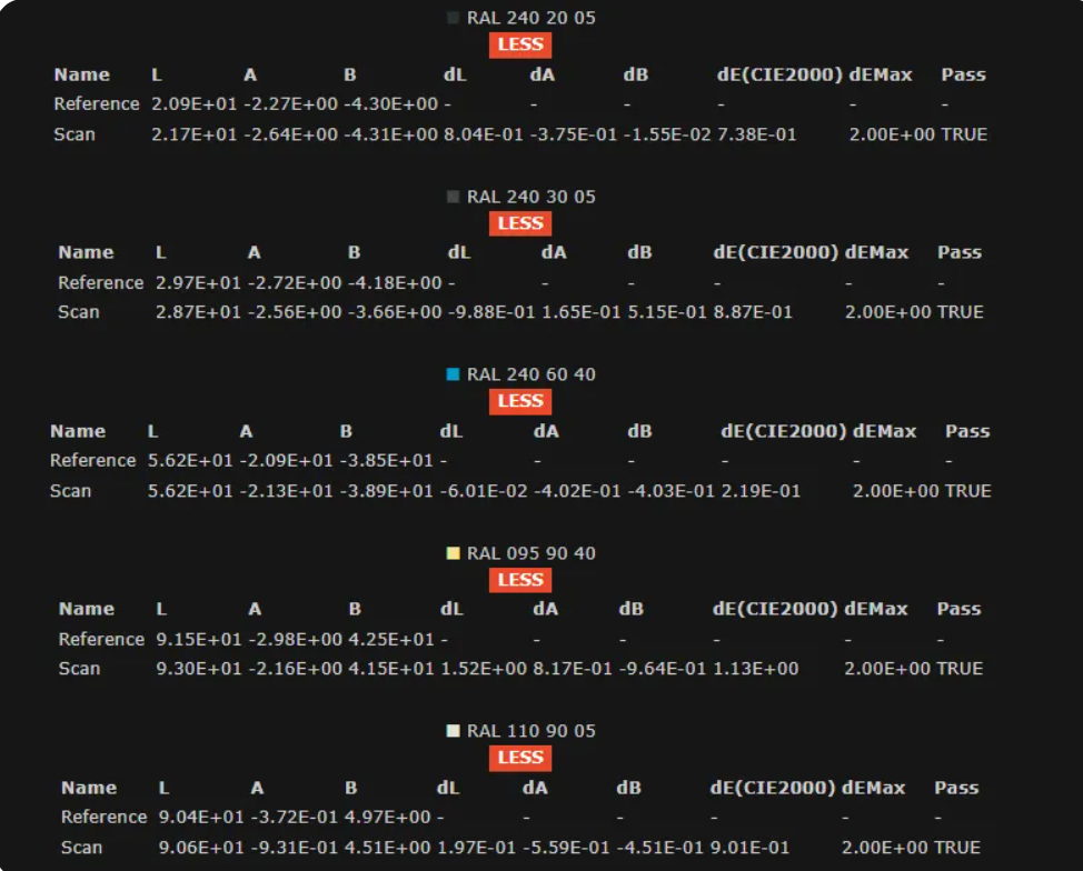 KBDfans Pbt Fans Umbra Keycaps Pbt Cherry Profile Keycaps | Shopee ...