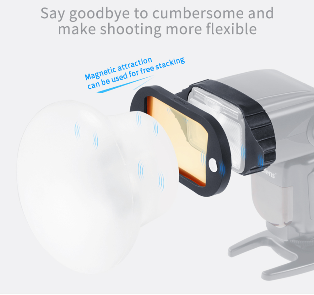 Selens 4in1 Magnetic Speedlight Diffuser Kit Flash Modifier Sphere ...