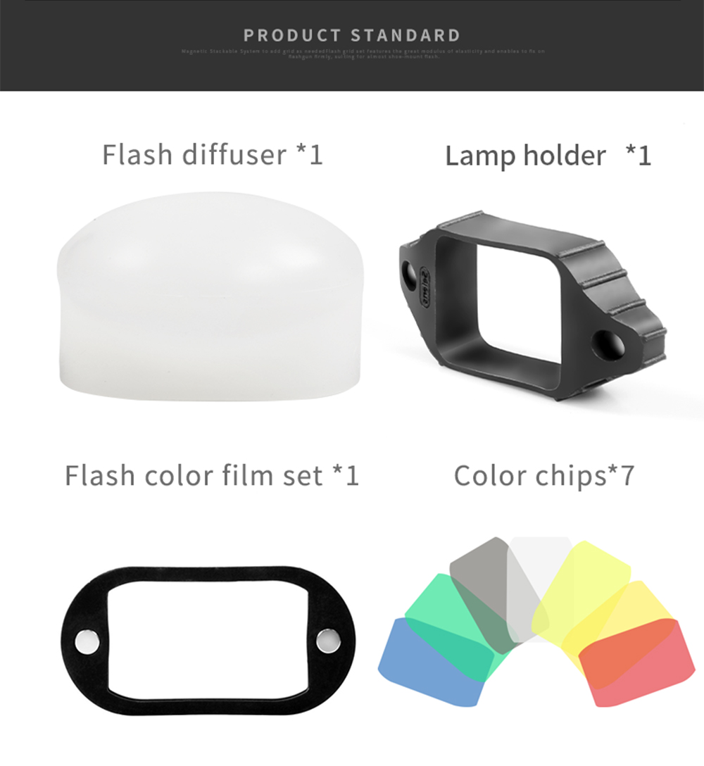 Selens 4in1 Magnetic Speedlight Diffuser Kit Flash Modifier Sphere ...