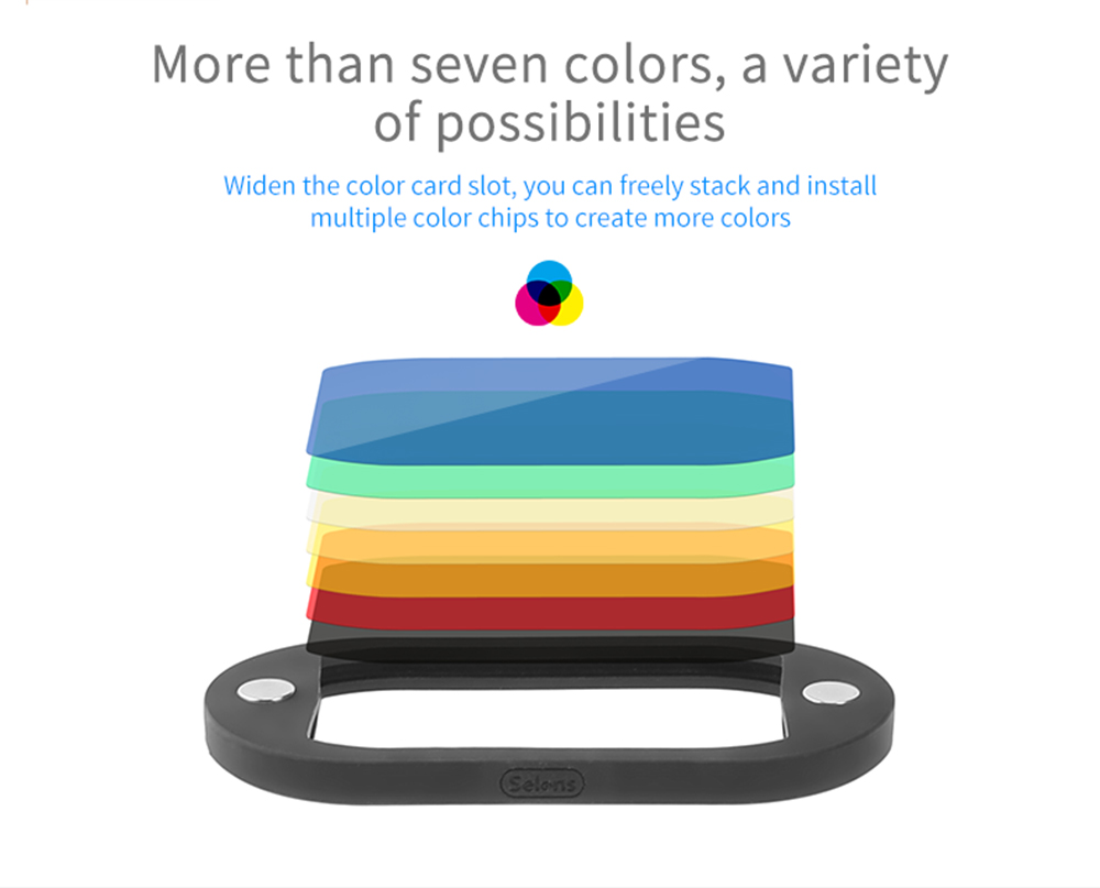 Selens 4in1 Magnetic Speedlight Diffuser Kit Flash Modifier Sphere ...