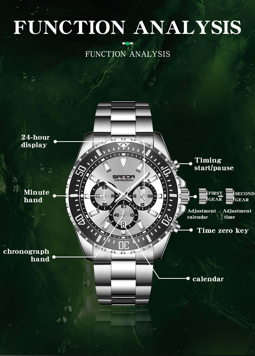 SANDA Luxury Steel Band Calendar Men's Quartz Watch Simple Three Eyes ...