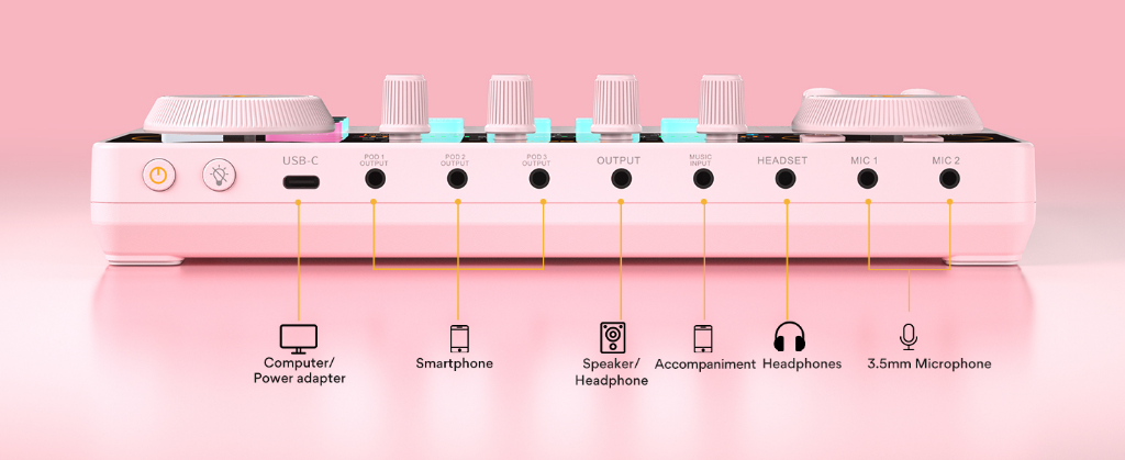 Maono AU-AM200-S1 Sound Card Professional Audio Interface Mixer with 3 ...