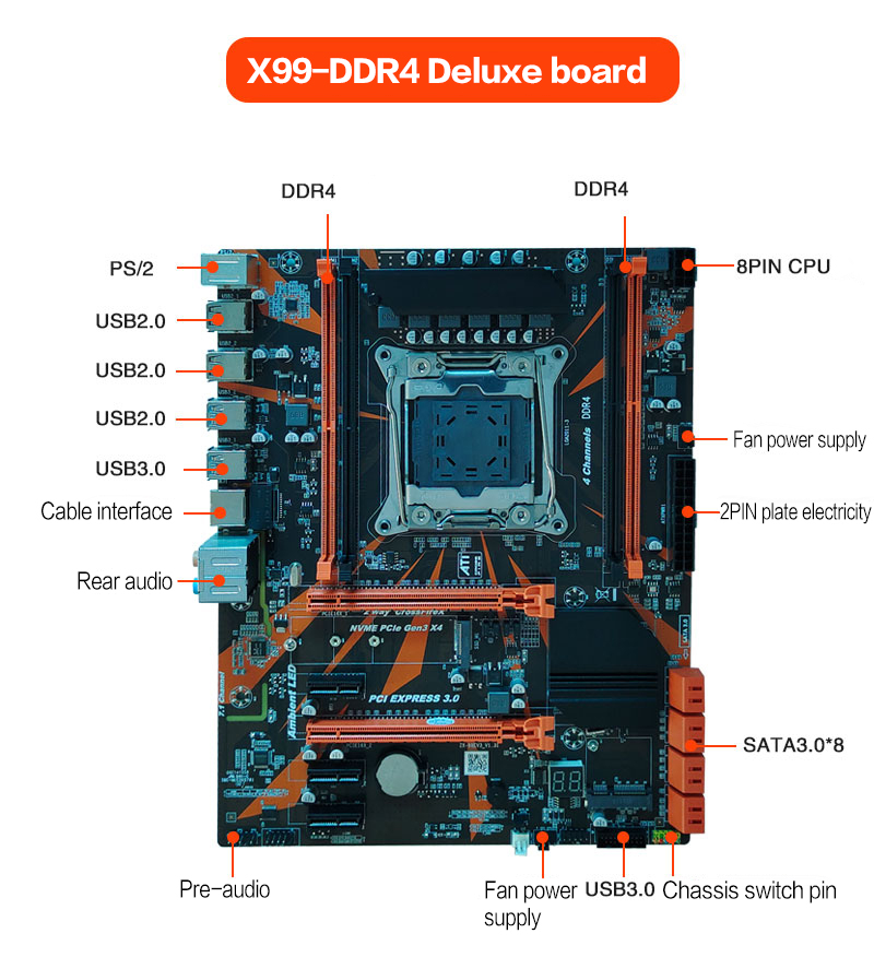 Intel X99-D3 Deluxe Main Board Professional Mobile Game Simulator Multi ...