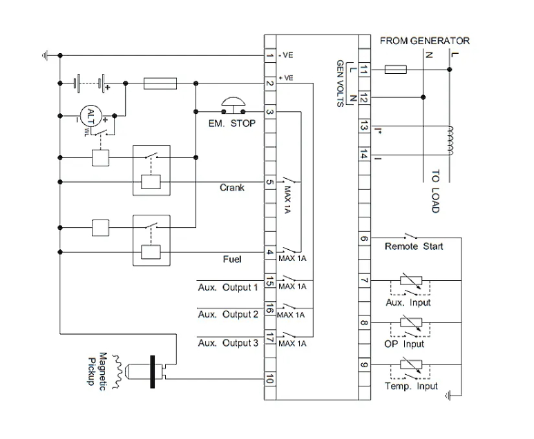 MEBAY DC30D Intelligent Generator Controller | Auto Start Stop Module ...