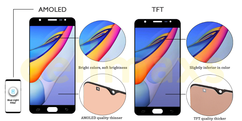 For SAMSUNG Galaxy J7+ J7 Plus C8 C7 2017 SM-C710 C710 LCD Touch Screen ...
