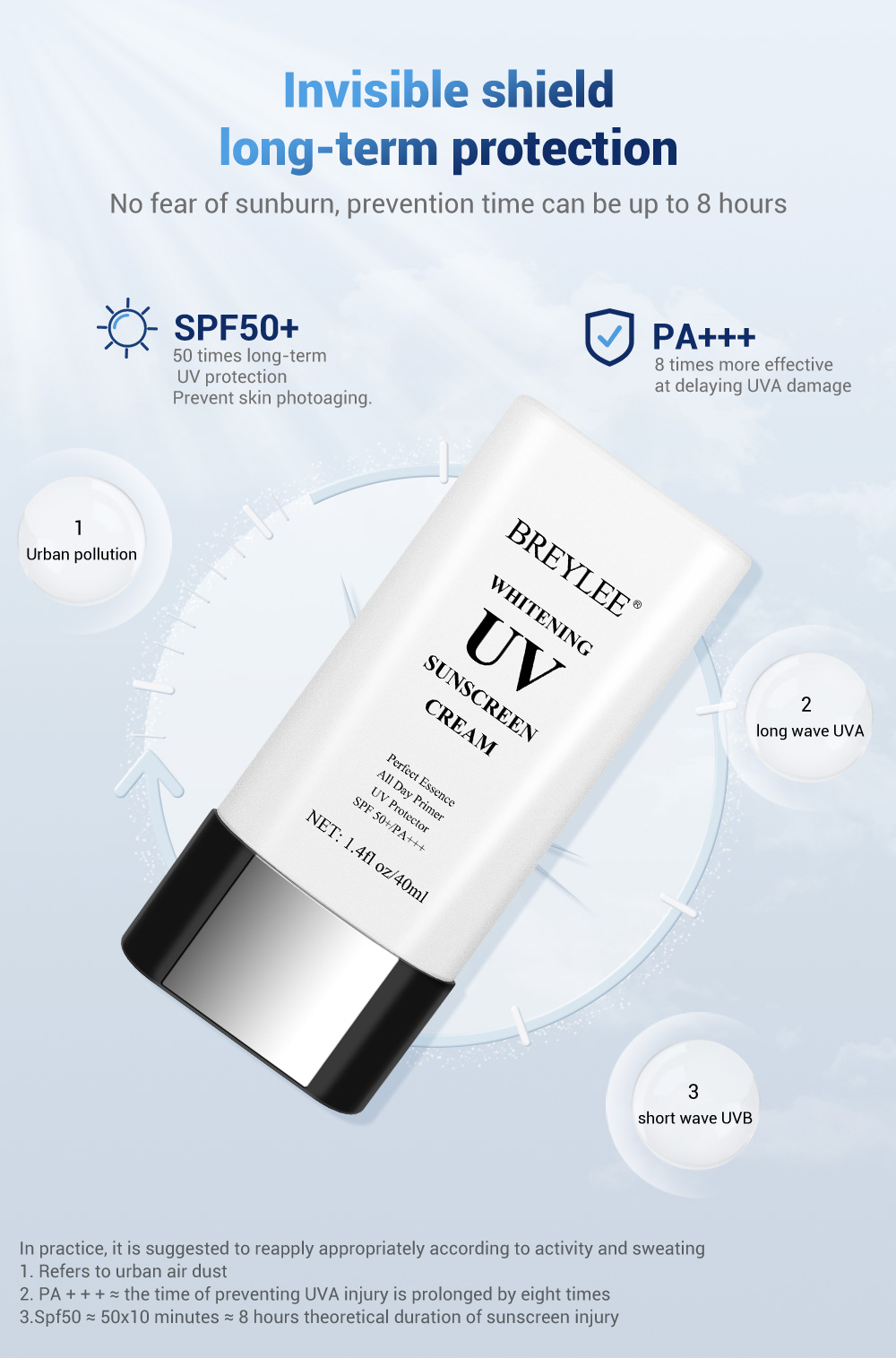 BREYLEE Sunscreen Cream Sunblock Whitening Sunscreen UV SPF50+++ Face ...