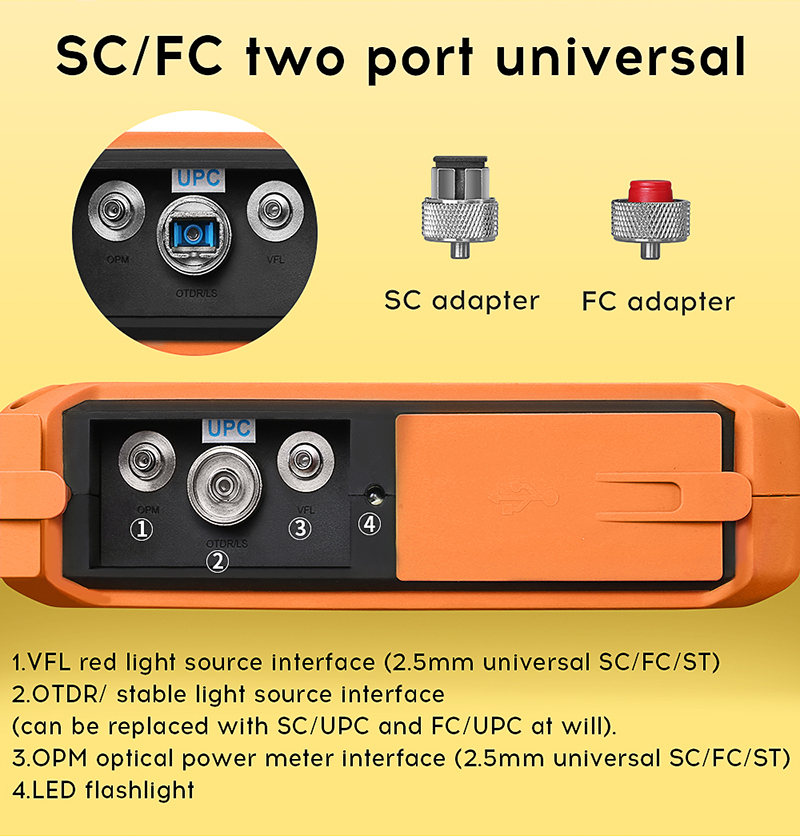 COMPTYCO OTDR single wavelength 1625nm, can be used for online testing ...