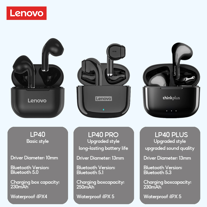 Lenovo LP40 Pro And LP40 Plus Bluetooth Earphone HD Stereo Low Latency Gaming with Mic Music ...