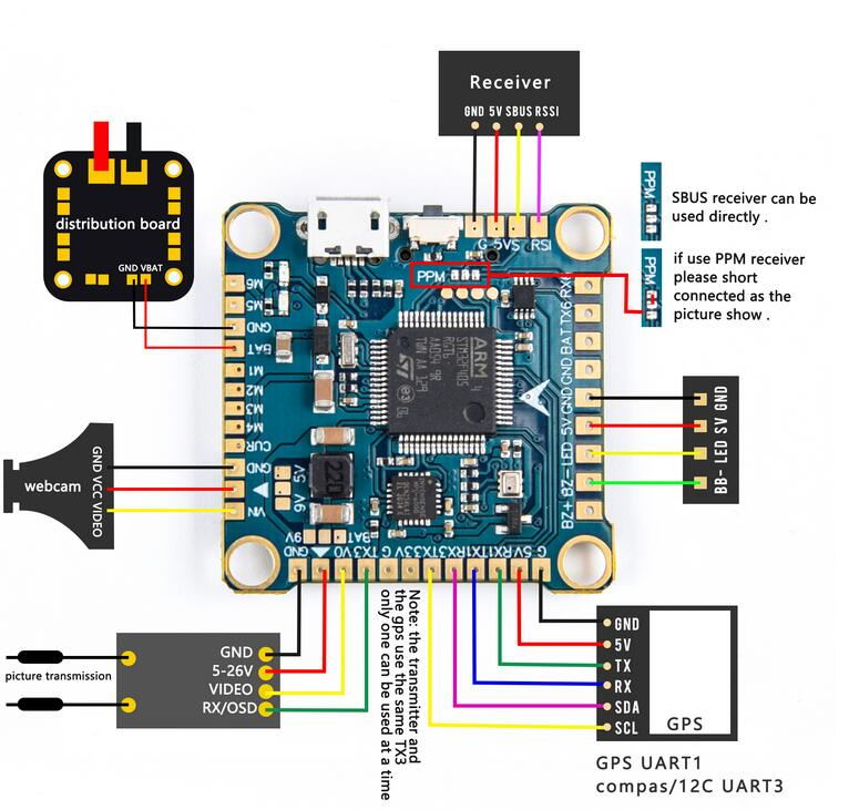 Mark4 Mark 4 5inch 225mm 2204 2300KV Motor Cyclone 20A BLHeli_S ESC W ...