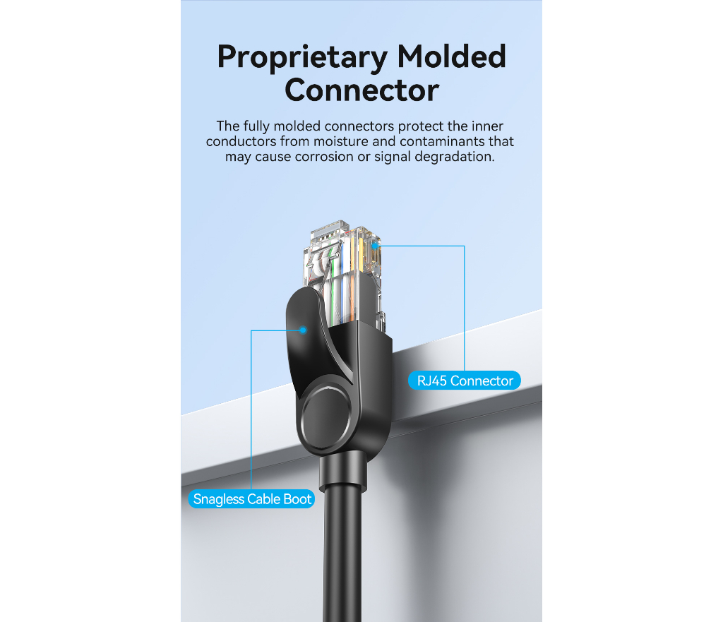 Vention CAT6 Ethernet Cable UTP 1000Mbps RJ45 Gigabit Network Lan Cable ...