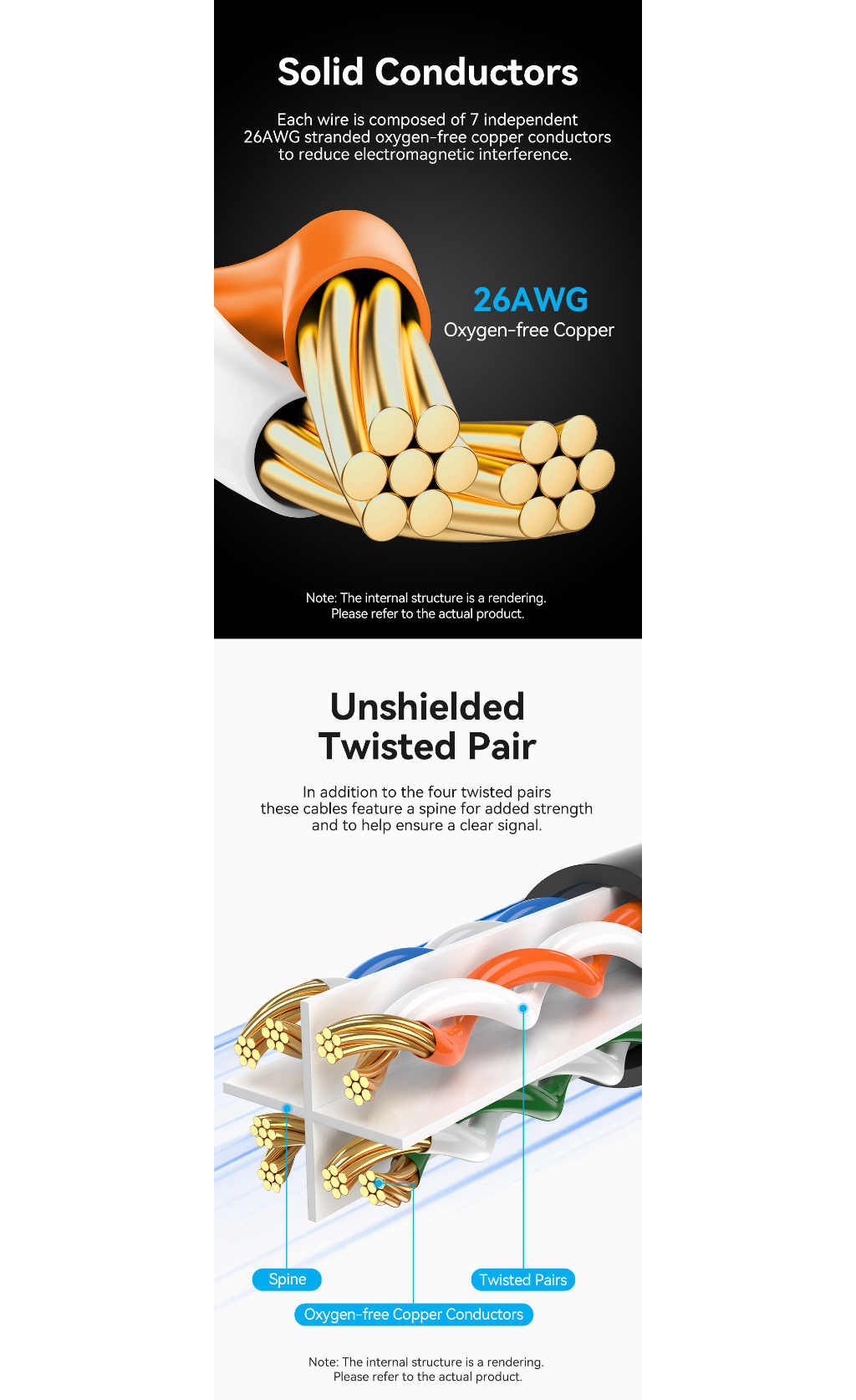 Vention CAT6 Ethernet Cable UTP 1000Mbps RJ45 Gigabit Network Lan Cable ...