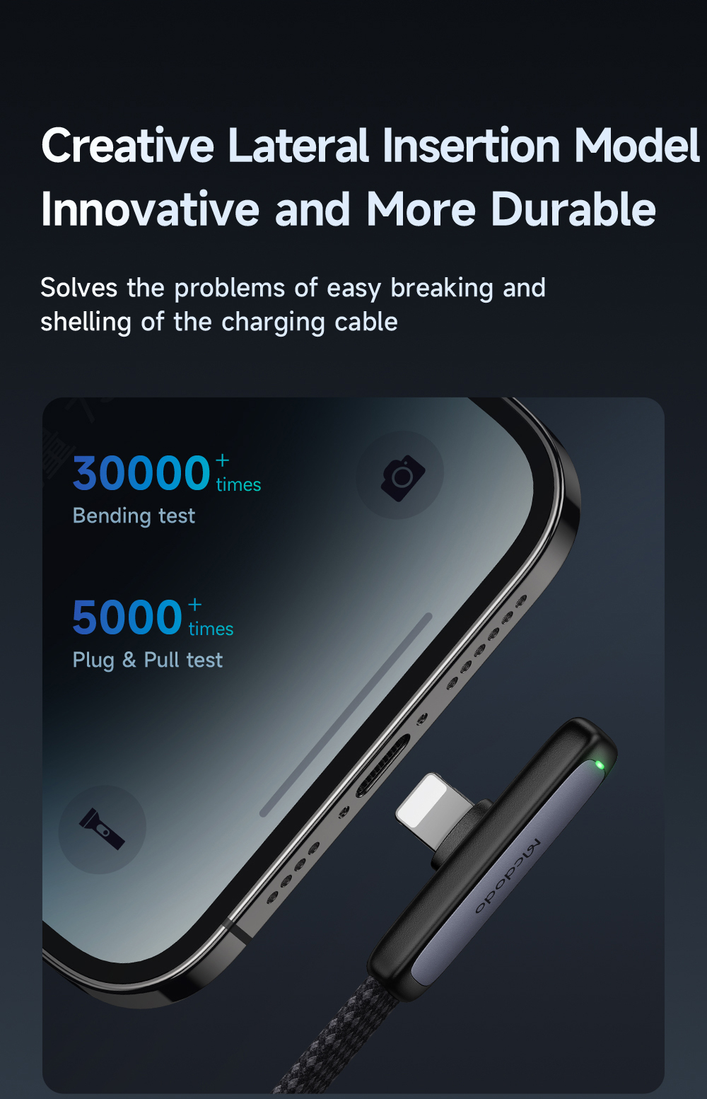 Mcdodo 100W USB to Type C 36W PD Fast Charging Cable For iP 15 14ProMax 13 12 11 Xr 8 7 6 ...