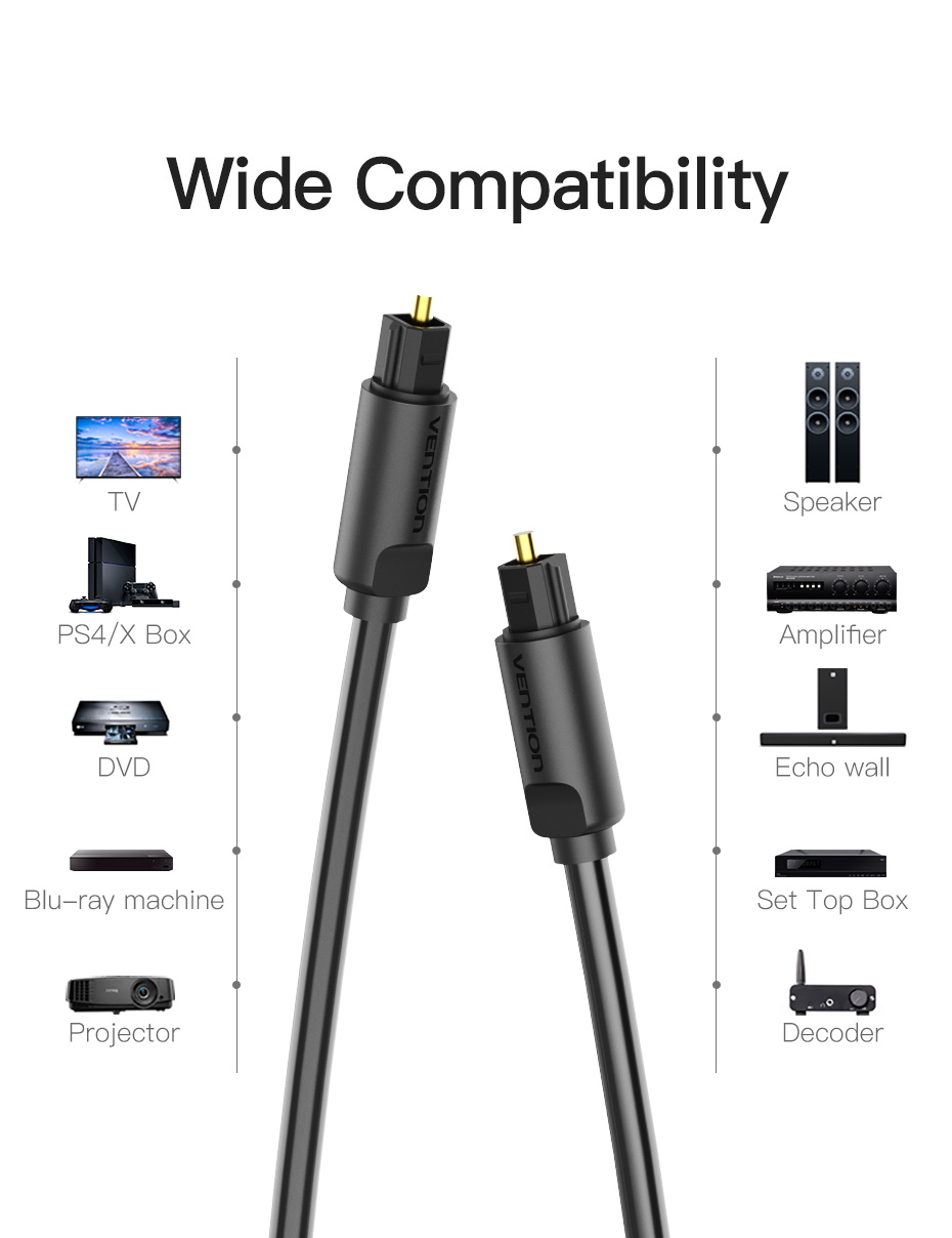 Vention Optical Fiber Audio Cable For CD DVD SPDIF Amplifiers Blu-ray ...