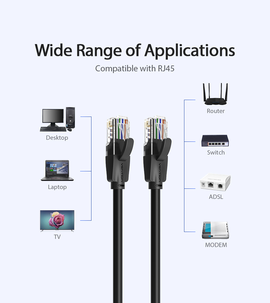 Vention Cat6 Utp 1000mbps Rj45 Gigabit Network Lan Cable For Laptop Pc ...