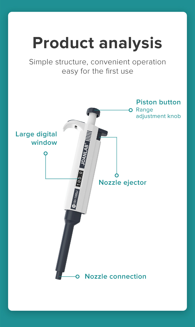 JOANLAB Micropipette Laboratory Automatic Digital Adjustable Plastic ...