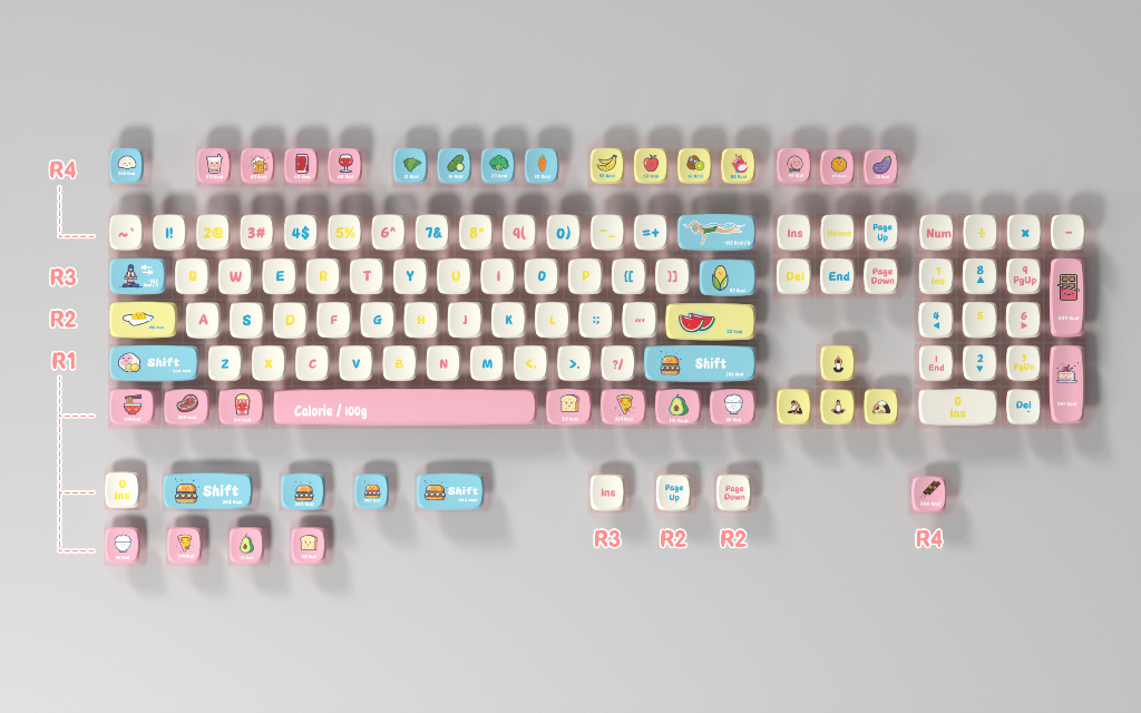 PIIFOX Calories Transparent Key Cap PBT Key Cap Double Leather Milk Key ...