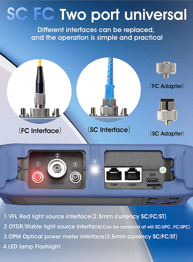 Touch Screen OTDR Optical Time Domain Reflectometer, 100Km Fiber Optic ...
