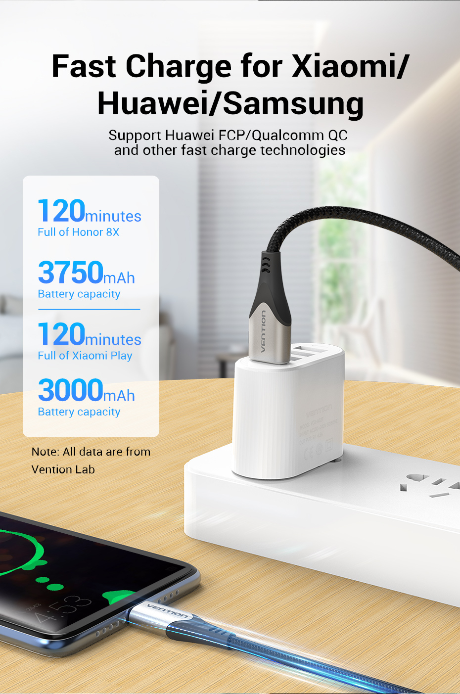 Vention Micro USB 3a Nylon Fast Charging Data Cable For Android Mobile ...