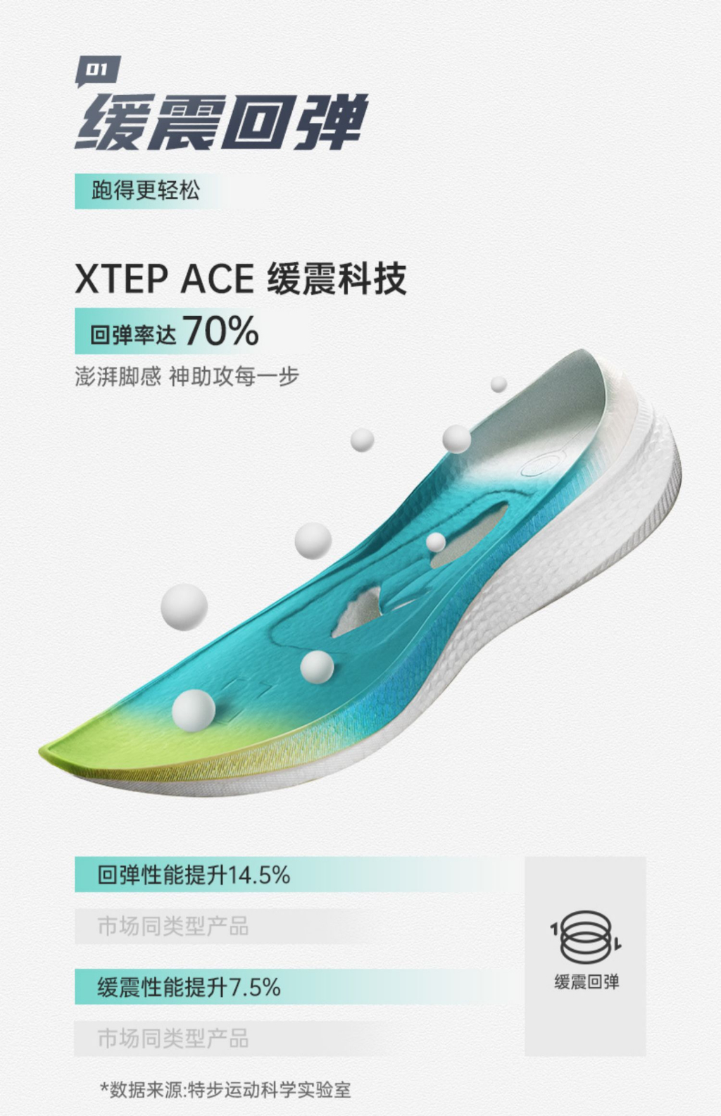 【xtep】2000KM | Marathon Running Shoes Equipped with ace cushioning ...