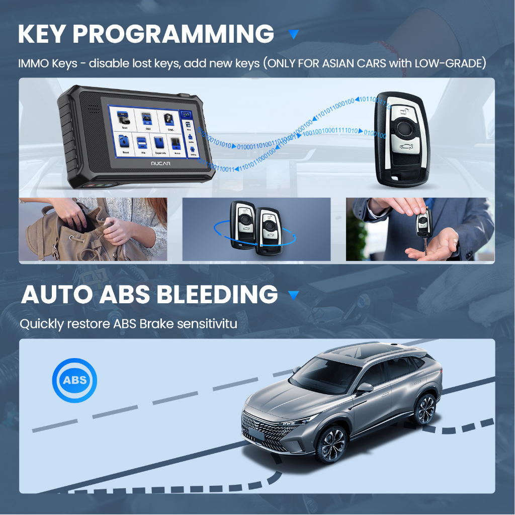 MUCAR VO6 Professional Car Diagnostics Tools Full System 28 Reset ECU ...