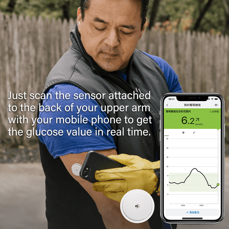 ABBOTT LIBRE FREESTYLE Sensor Scan Meter Reader FreeStyle Libre ...