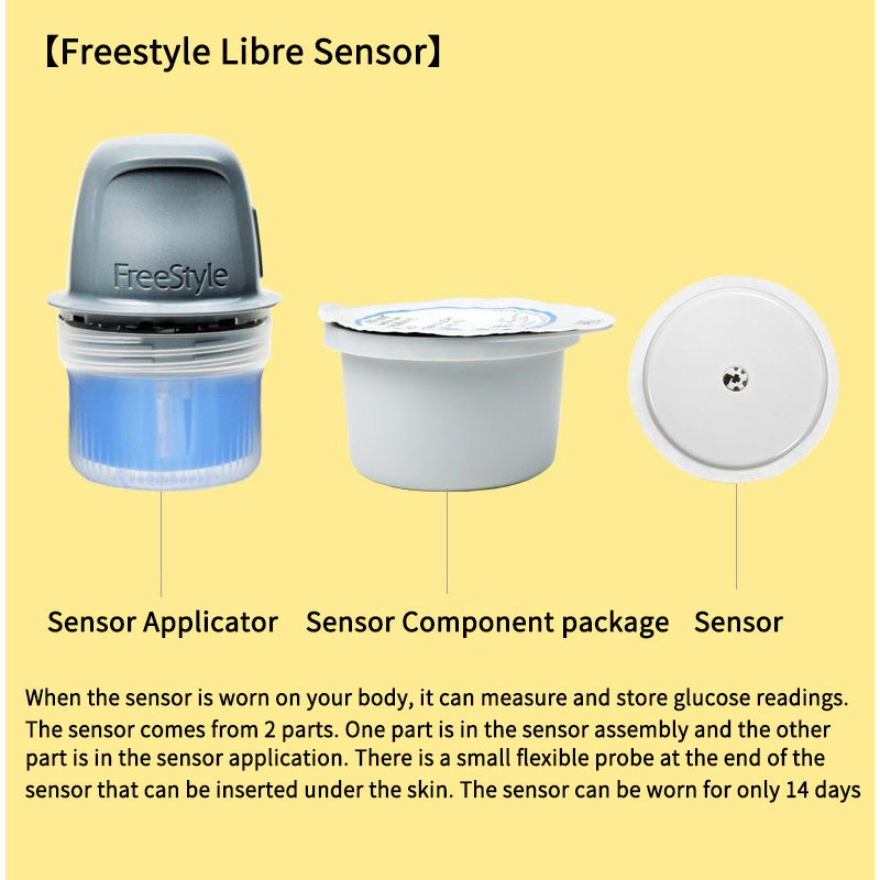 ABBOTT LIBRE FREESTYLE Sensor Scan Meter Reader FreeStyle Libre ...