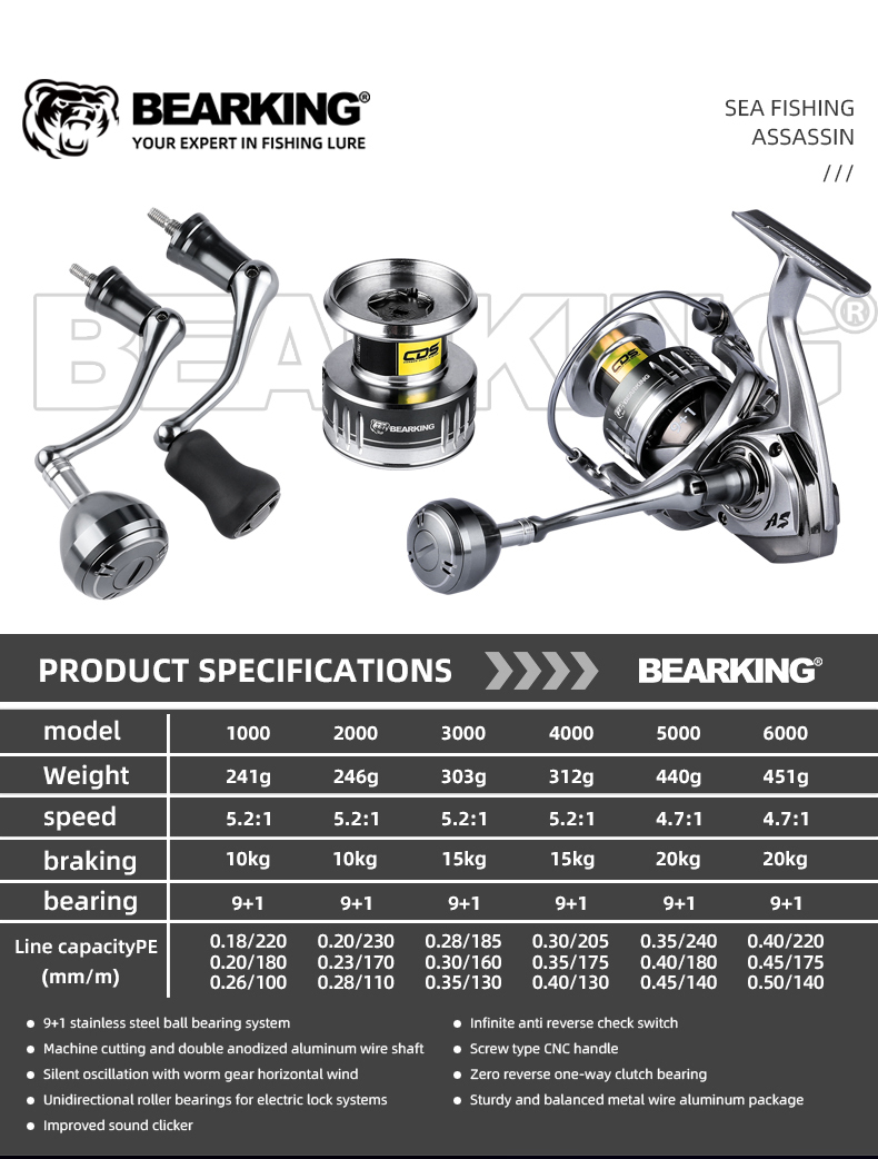 Bearking New Saltwater Fishing Reel Assassin 1000-6000 9+1BB bearing ...
