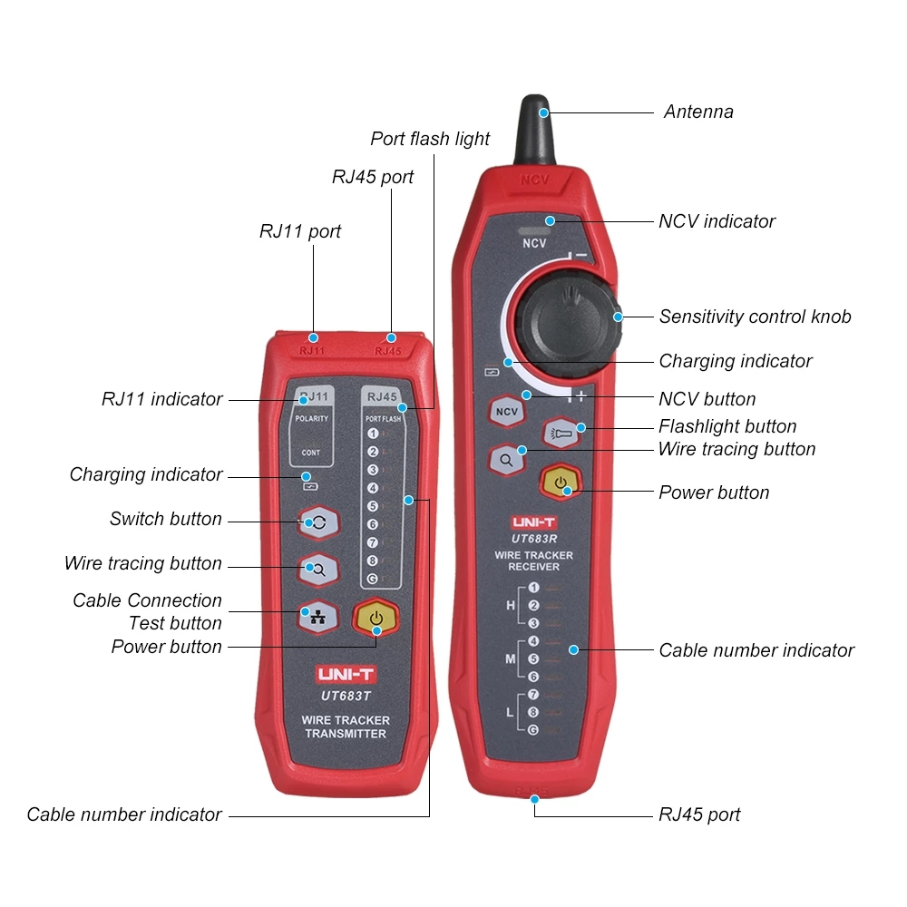 UNI-T UT683KIT Lan Tester Network Wire Tracer Cable Tracker RJ45 RJ11 ...