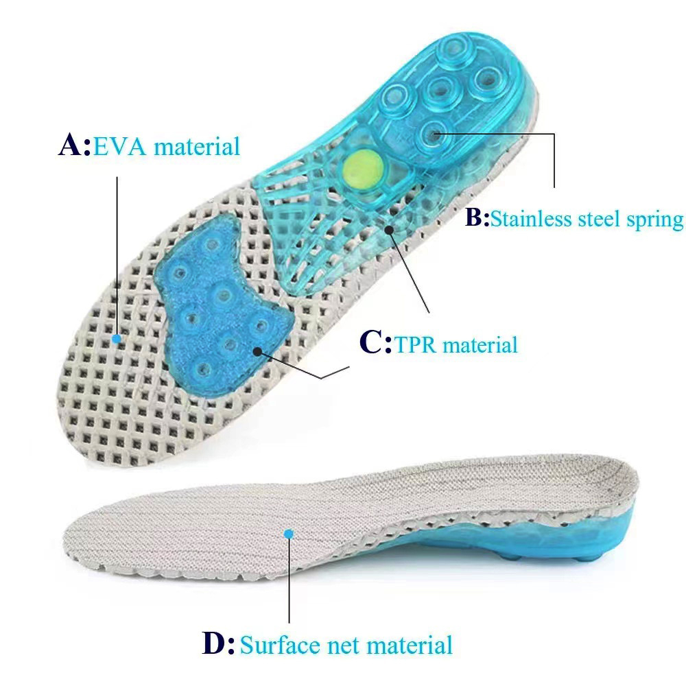 Silicone Orthopedic Insoles,Eva Spring Orthotic Insoles Flat Feet Arch ...