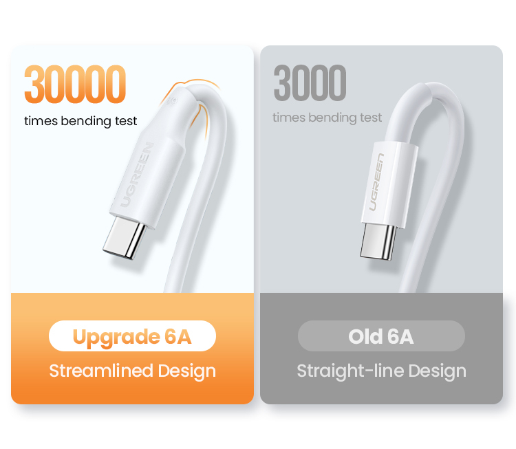 UGREEN 6A USB Type C Cable For Huawei Mate 60 Honor 100W/88W Fast ...