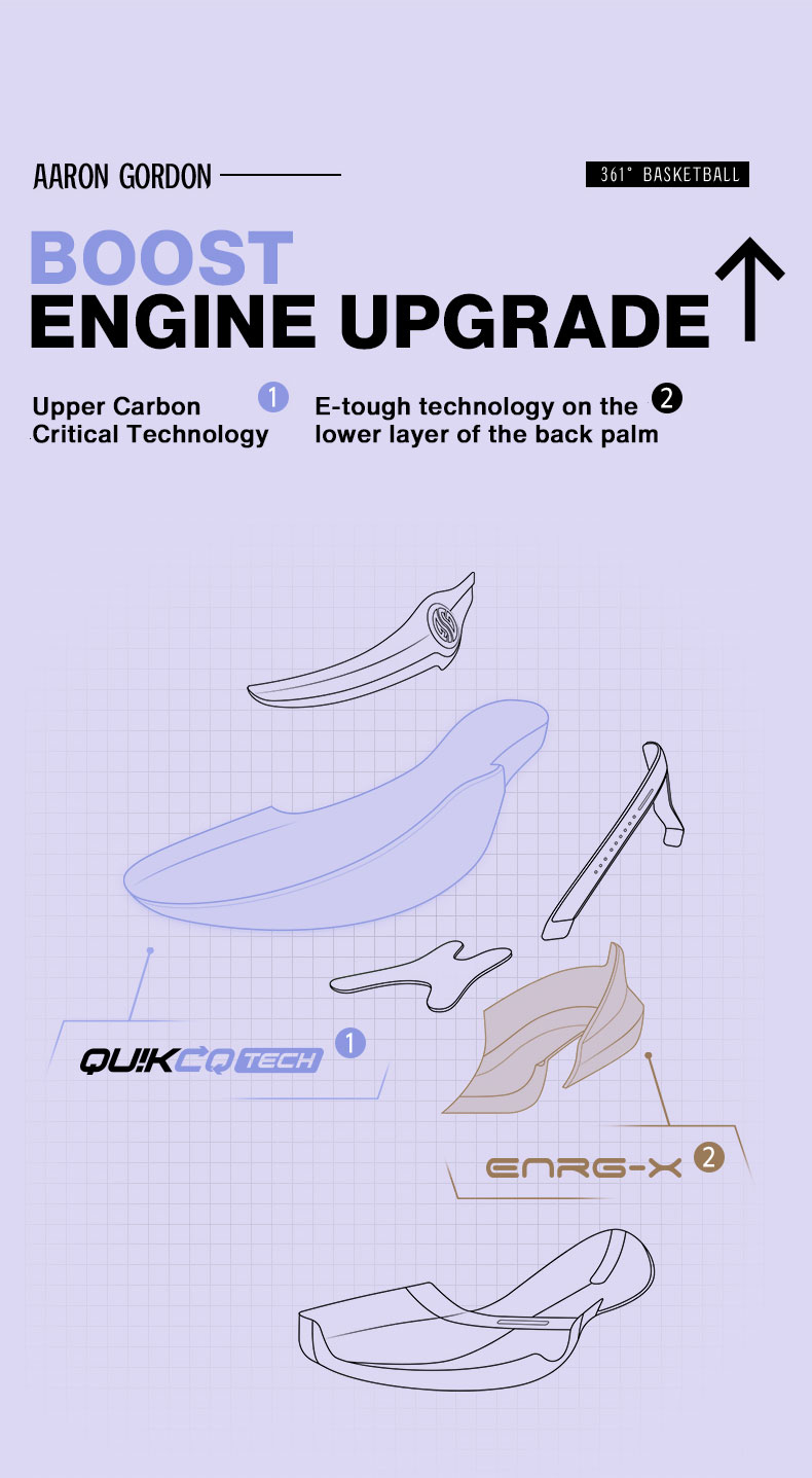 361 Degrees Men's Ag3 Pro Low Aaron Gordon Basketball Shoes | Shopee ...