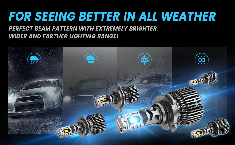 Novsight N75 Car H4 LED Headlight H11 H7 9005 9006 9012 100W 20000LM ...