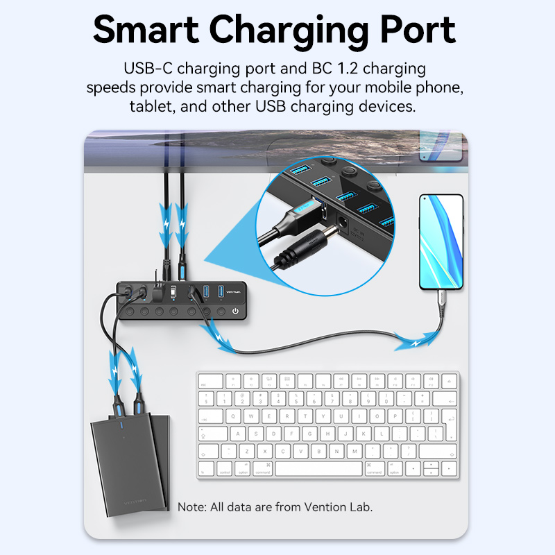 Vention 8-in-1 USB 3.0 Hub Adapter With Individual Power Switches 5Gbps ...