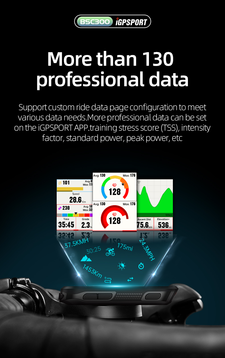 IGPSPORT BSC300 Bike speedometer wireless water proof IPX7 Rechargeable ...